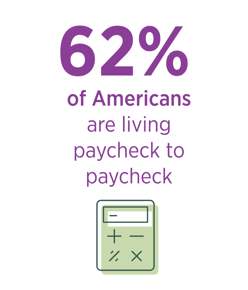 Financial Literacy for All